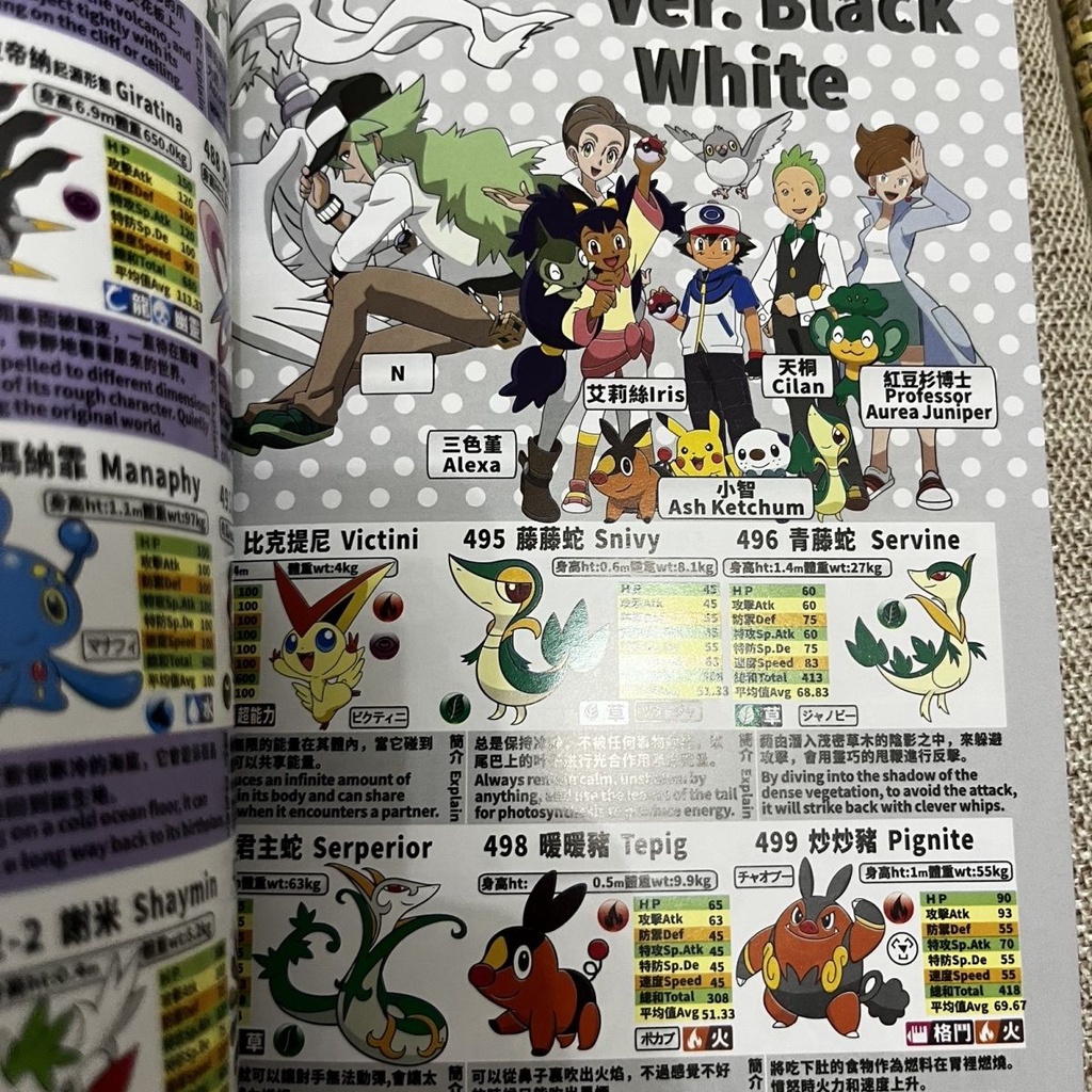 Pokemon Book 1008 Species Pokemon Illustrations(Cover upgrade) | Shopee ...