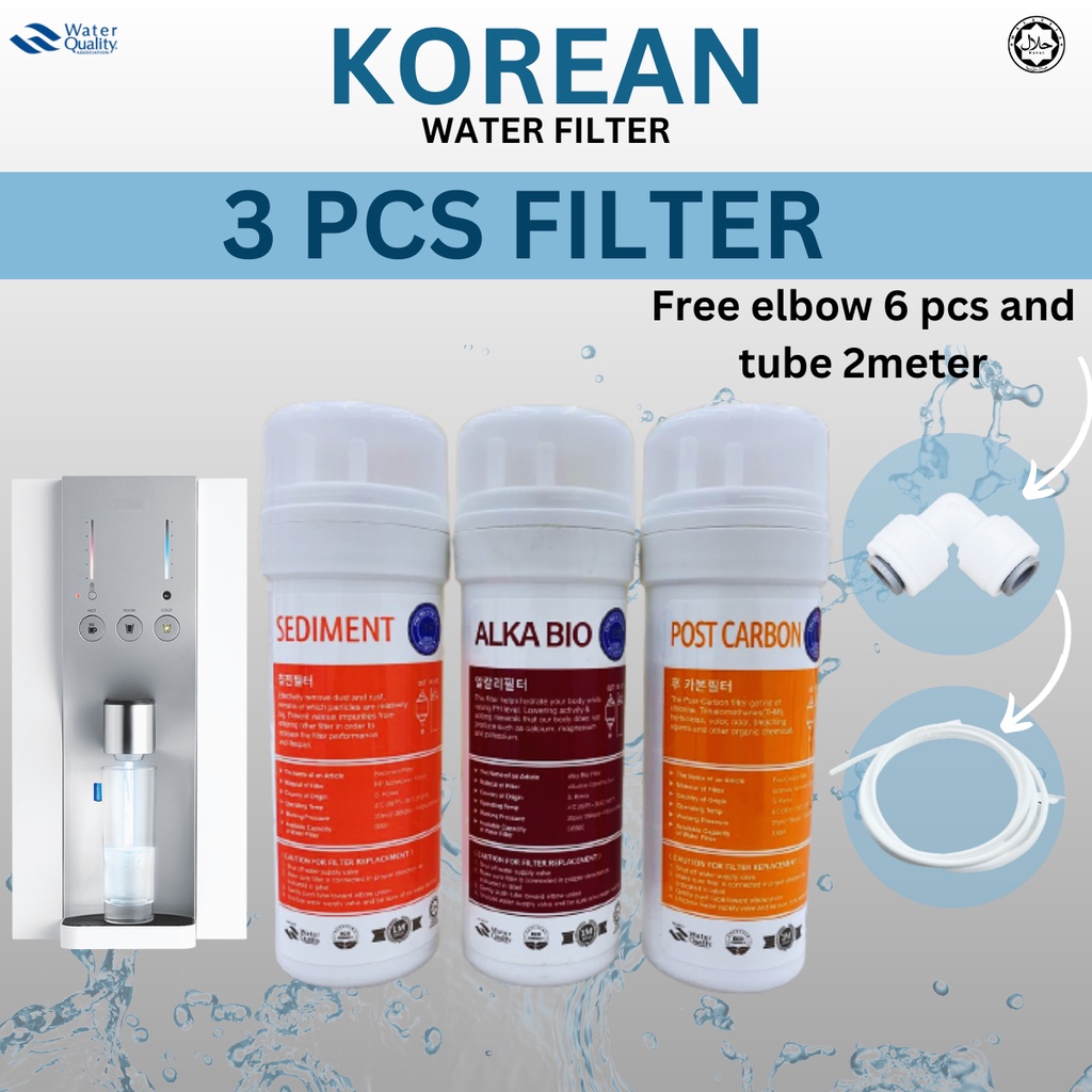 Coway Petit / Neo / Ombak / Inception / Neo+ Compatible Water Filter ...