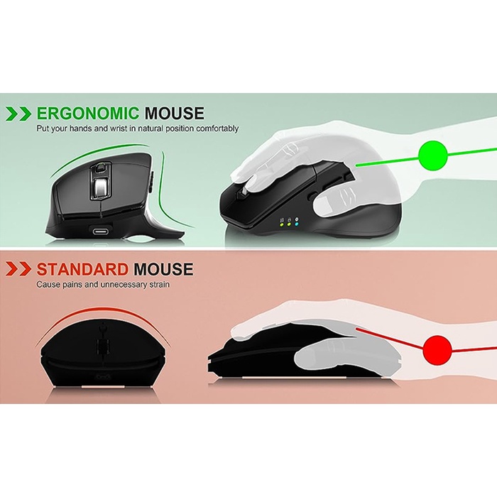 jomaa Multi-Device Wireless Bluetooth Mouse Ergonomic Silent Clicking ...