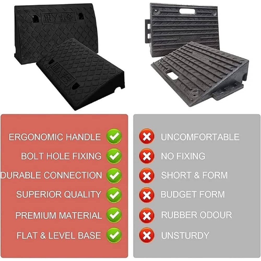 [Variable Size] Heavy Duty Rubber Road Driveway Curb Ramp Kerb ...