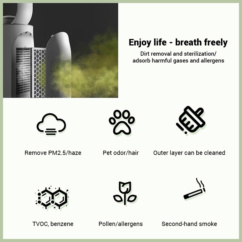KEHEAL A4 Bladeless Fan Official Activated Carbon Filter 科西无叶风扇过滤网 滤芯 ...