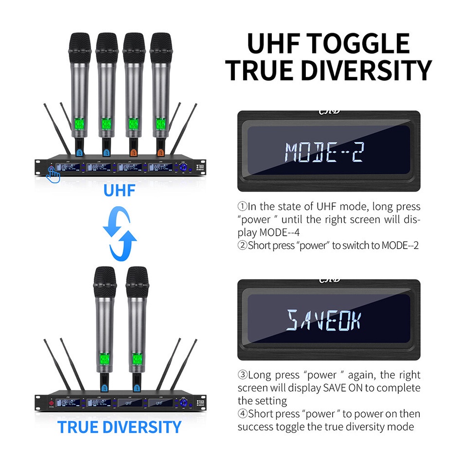 [UK PLUG] XTUGA wireless handheld microphone professional 4-channel UHF multi-group frequency ...