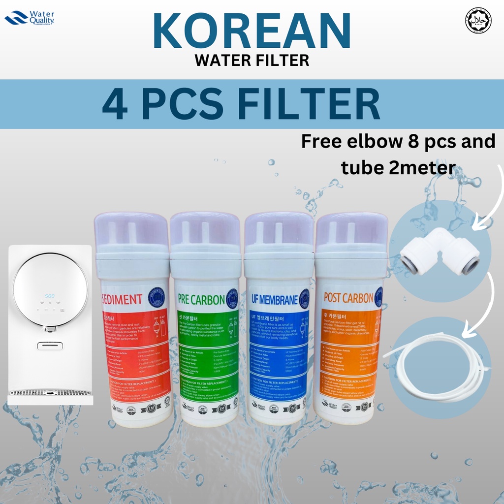 6” Inch UF Ultra Filtration Cuckoo Compatible Replacement Water Filter ...