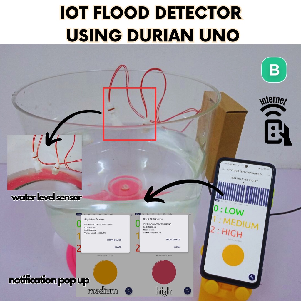 Arduino Stem Rbt Project Arduino Iot Flood Detector Using Durian Uno Shopee Malaysia 6734