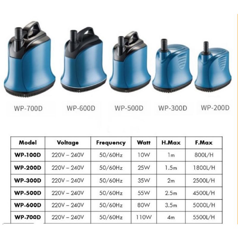 SOBO Aquarium Submersible Water Pump Fish tank WP-100D/WP-200D/WP-300D ...