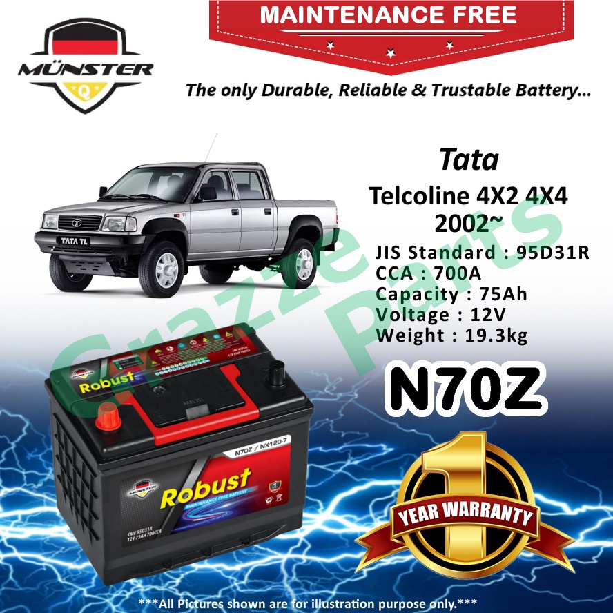 Münster Robust MF CMF N70Z | N70ZR | NX120-7R | 95D31R (75AH) Car ...