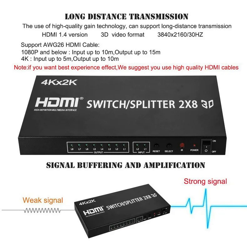4K HDMI Switcher Splitter 2 In 8 out HDMI Switcher 4K 60Hz 2x2 2x4 2x8 3D Video Converter ...