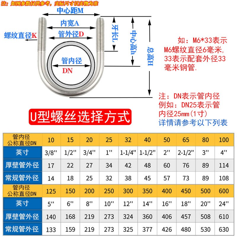 ^Lz^ [M6 M8] Stainless Steel 304 Square Card Right Angle U-Shaped Card ...