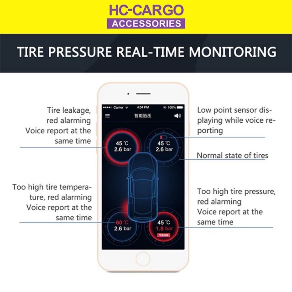 HC Cargo TPMS Bluetooth 4.0 Universal Tyre Pressure Monitoring System ...
