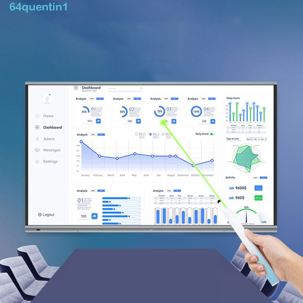 QUENTIN1 Projector Pen, Multimedia Remote Writing Presentation Clicker ...