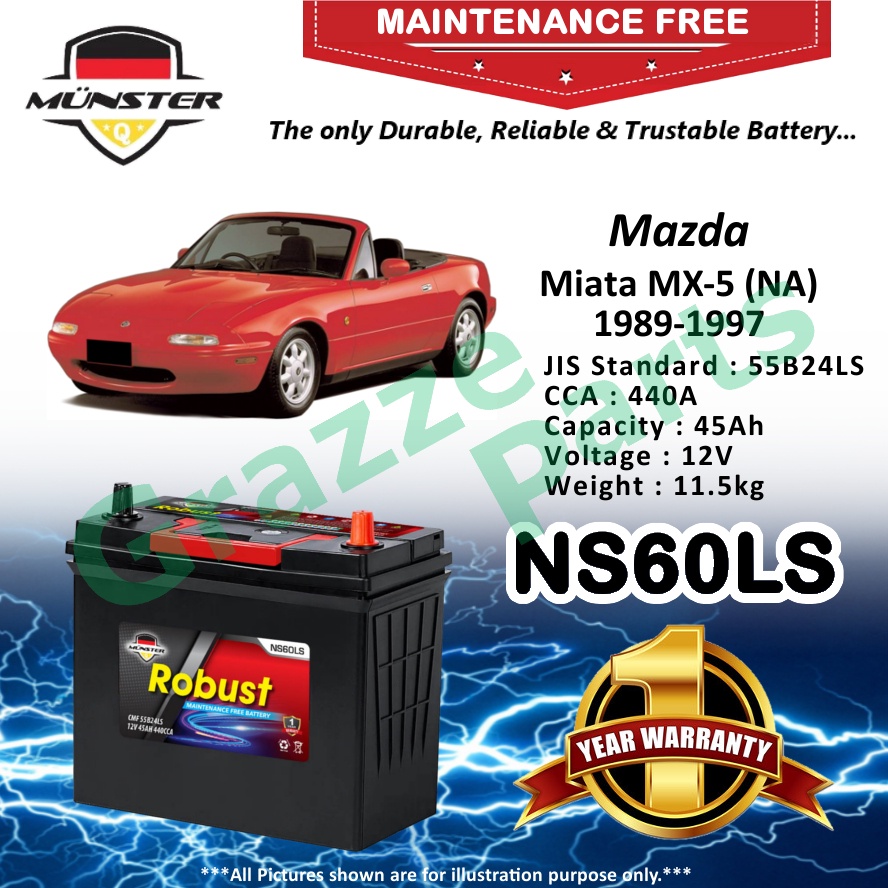 Münster Robust MF CMF NS60LS | 55B24LS (45AH) Car Battery Bateri Kereta ...