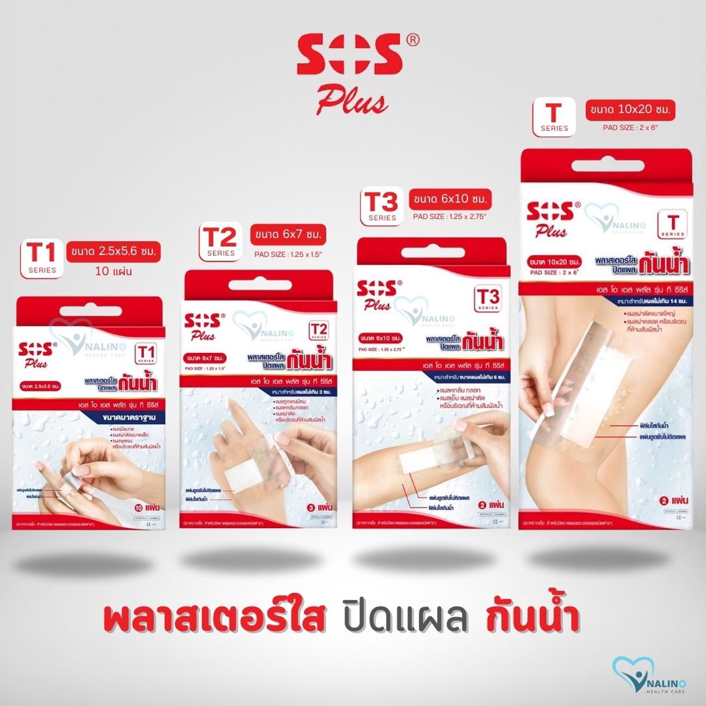 Waterproof Plaster SOS Plus Model T-series Clear Wound Dressing Prevent ...