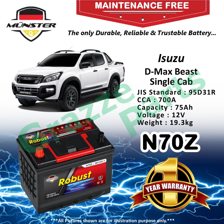 Münster Robust MF CMF N70Z | N70ZR | NX120-7R | 95D31R (75AH) Car ...