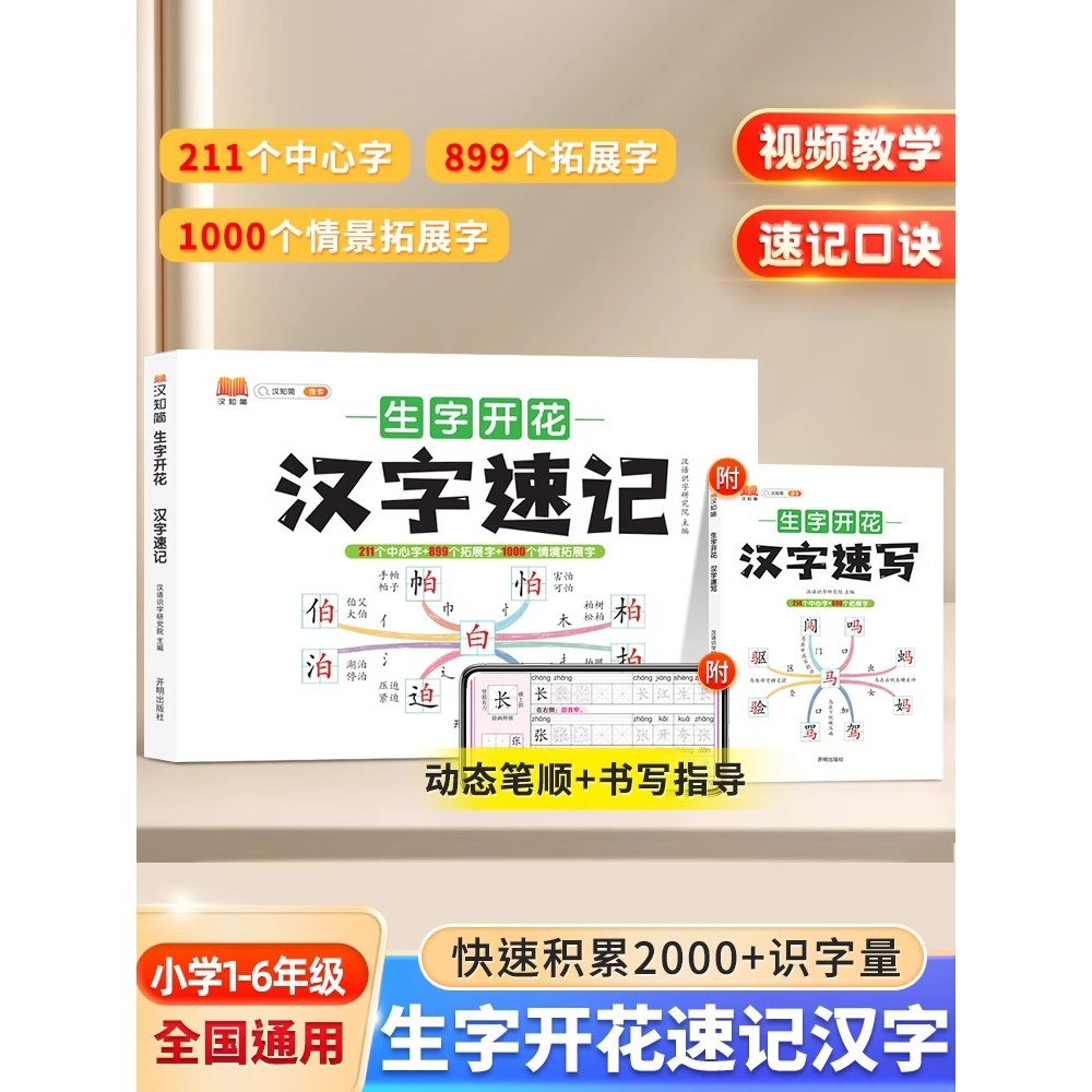 Elementary School Students Thinking Guide Drawing Shorthand Chinese ...