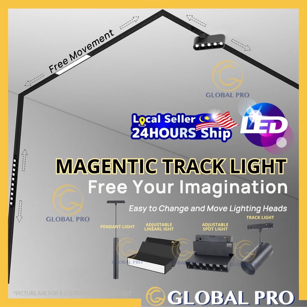 LED Magnetic Track Light LED Ceiling Lamp Track Rail Lighting LED ...