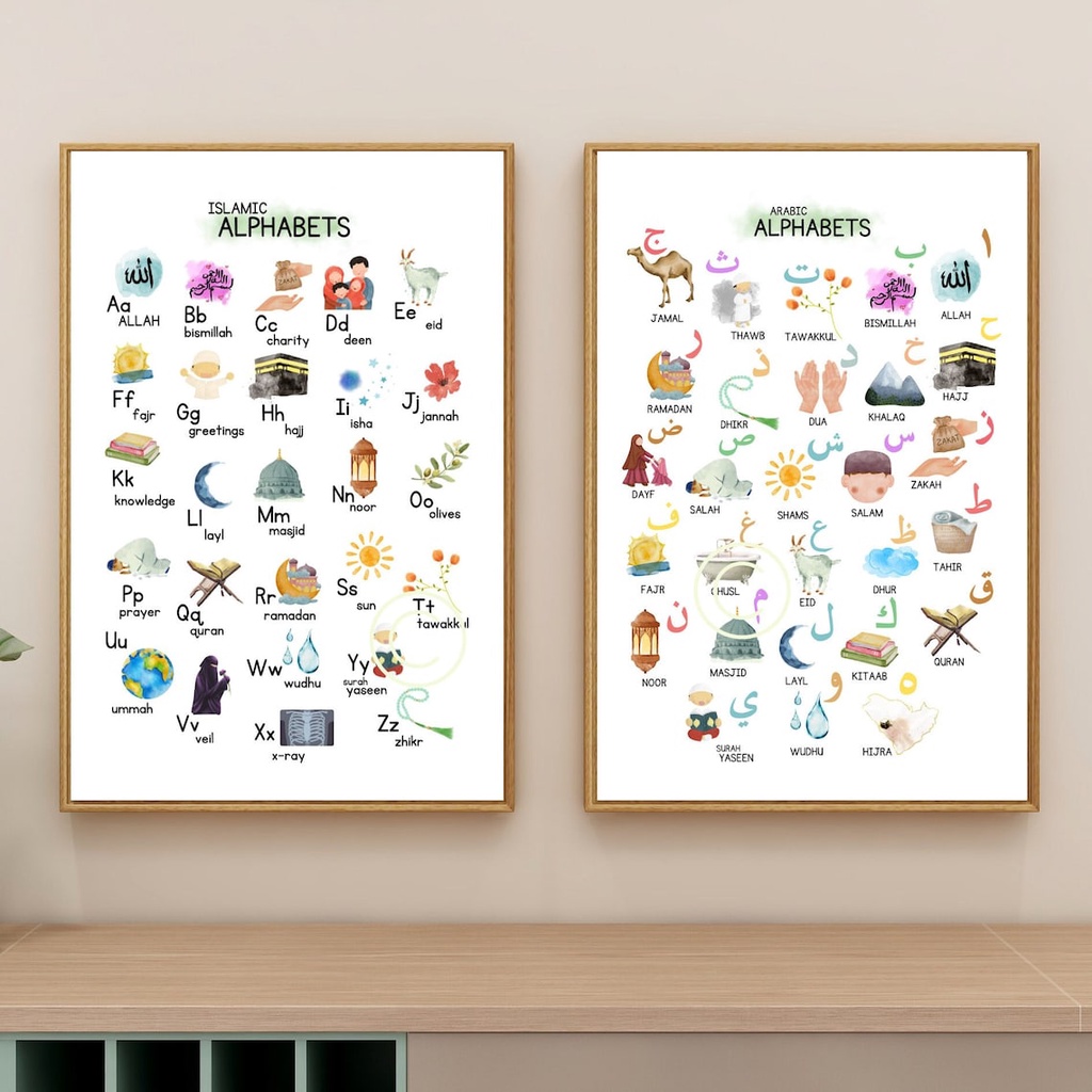 Islamic Arabic Alphabet Nursery Wall Art Children Prints Poster Kids ...
