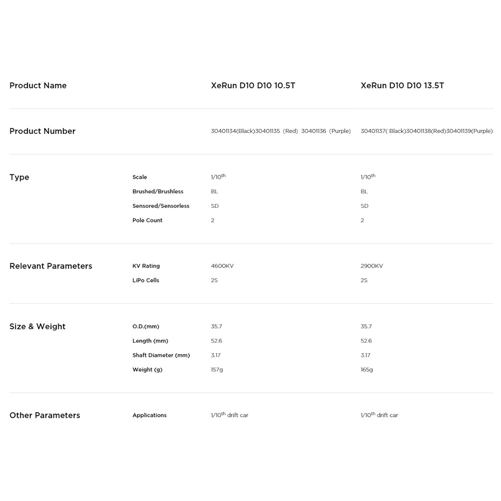 HOBBYWING XERUN XD10 PRO 100A ESC D10 10.5T 13.5T Motors Sensored Brushless Combo for 1/10 RC ...