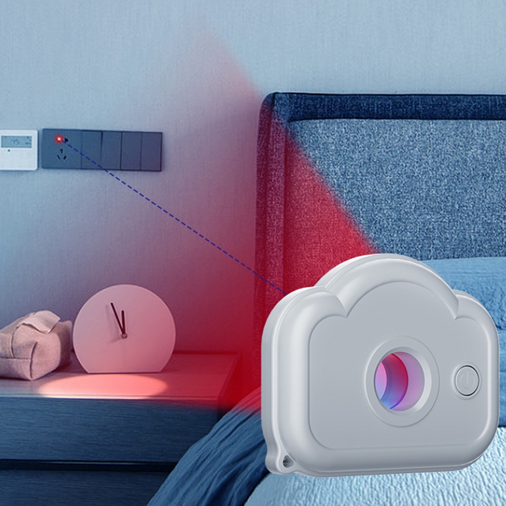 Anti-candid Camera Detector Portable Anti-Candid Camera Detector USB-C ...
