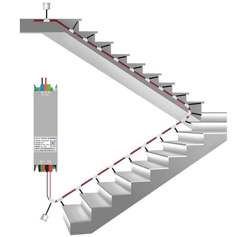 Smart Stair Light with Motion Sensor | LED Step Lighting | Waterfall ...