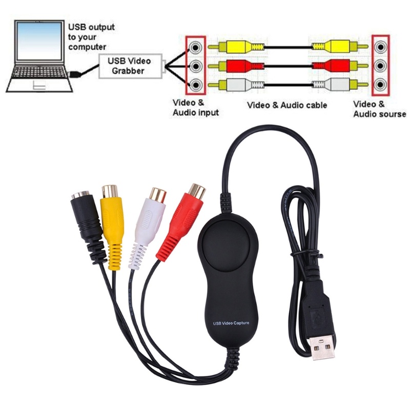 Seas USB Video Recording Card UVC Video Capture Convert Analog Video to ...