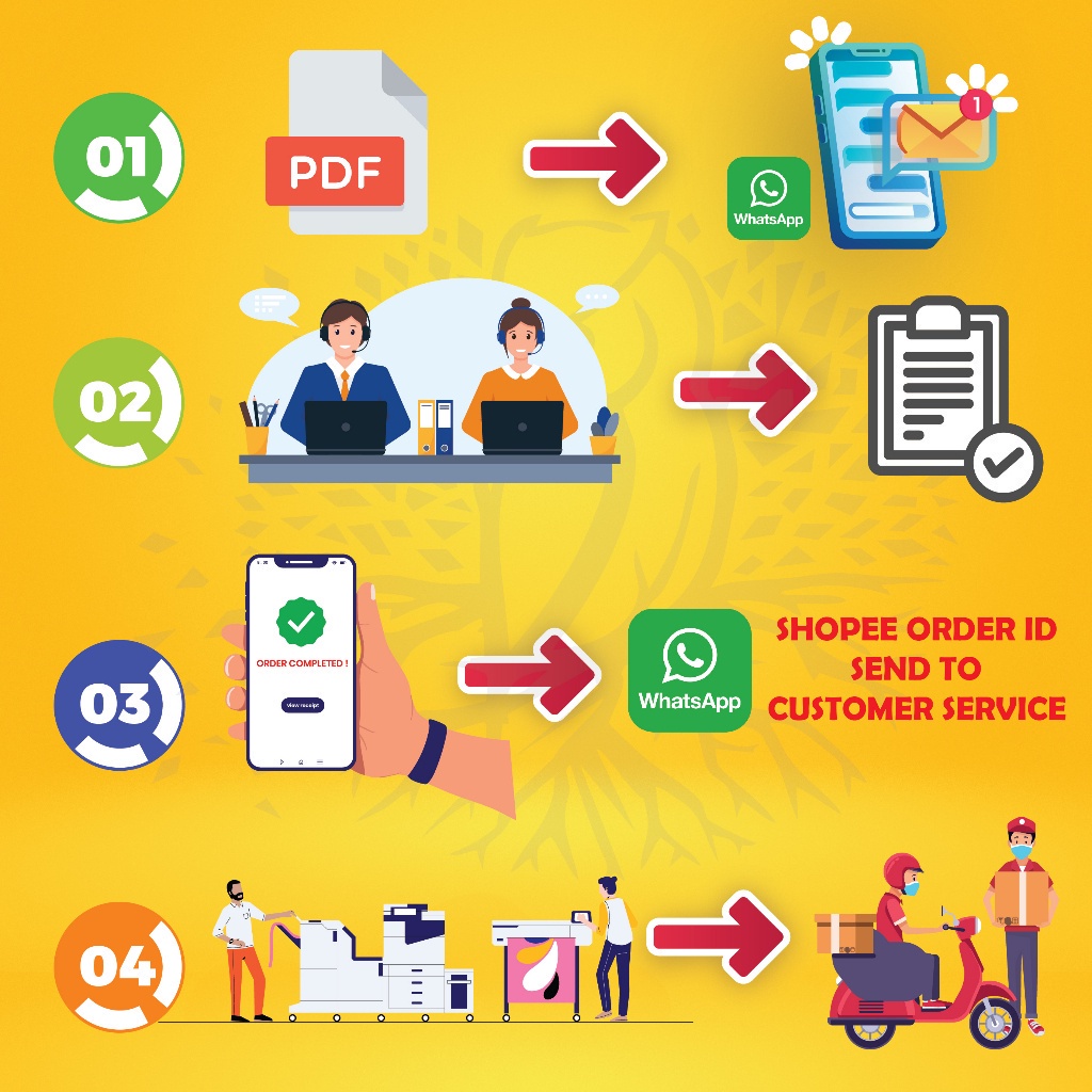 Business card 260gsm art card | Shopee Malaysia