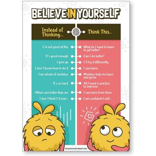 Positive Mindset Posters For Classroom Home Wonderful Growth Mindset ...