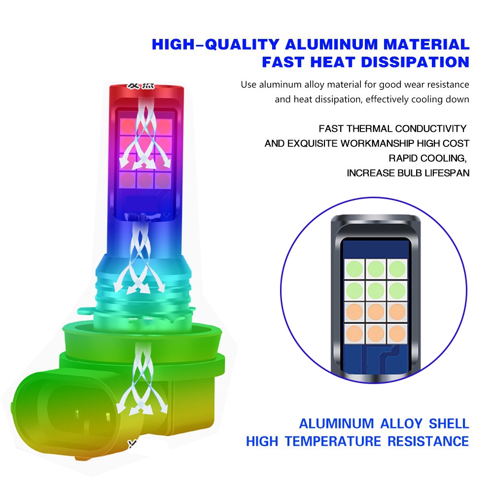 2Pcs 24SMD Auto Fog Light Two-Color LED Car Light H8 H11 H3 H4 H7 9005 HB3 9006 HB4 H16 P13W Day ...