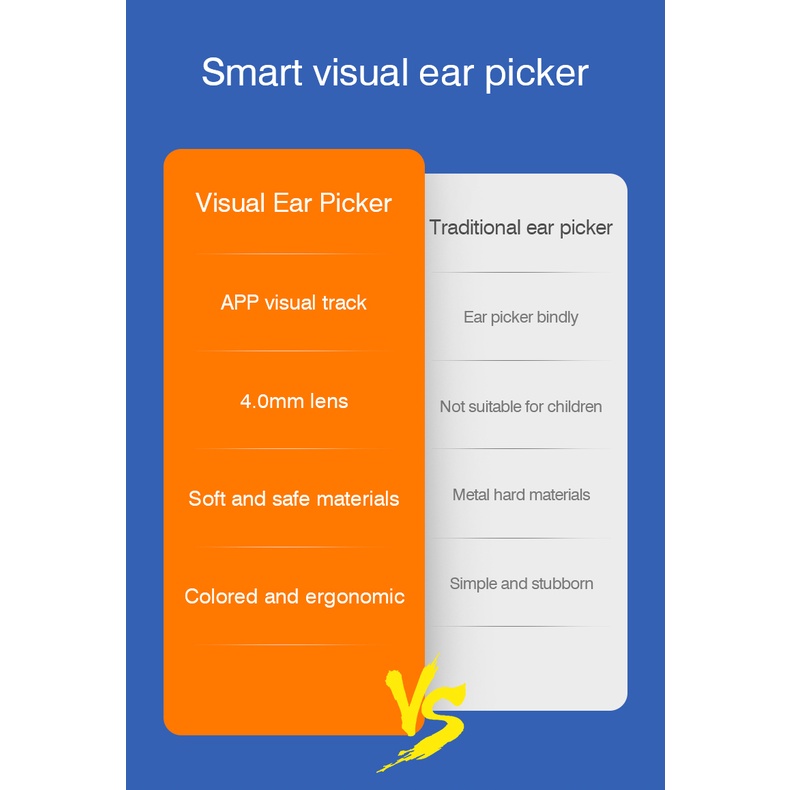 Smart Visual Ear Picker With Camera For Baby Adult Otoscope Endoscope ...