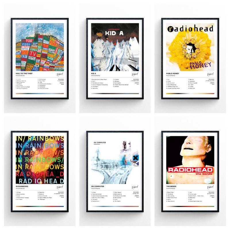 Radiohead -album cover Canvas prints minimalist style Music Poster Wall ...