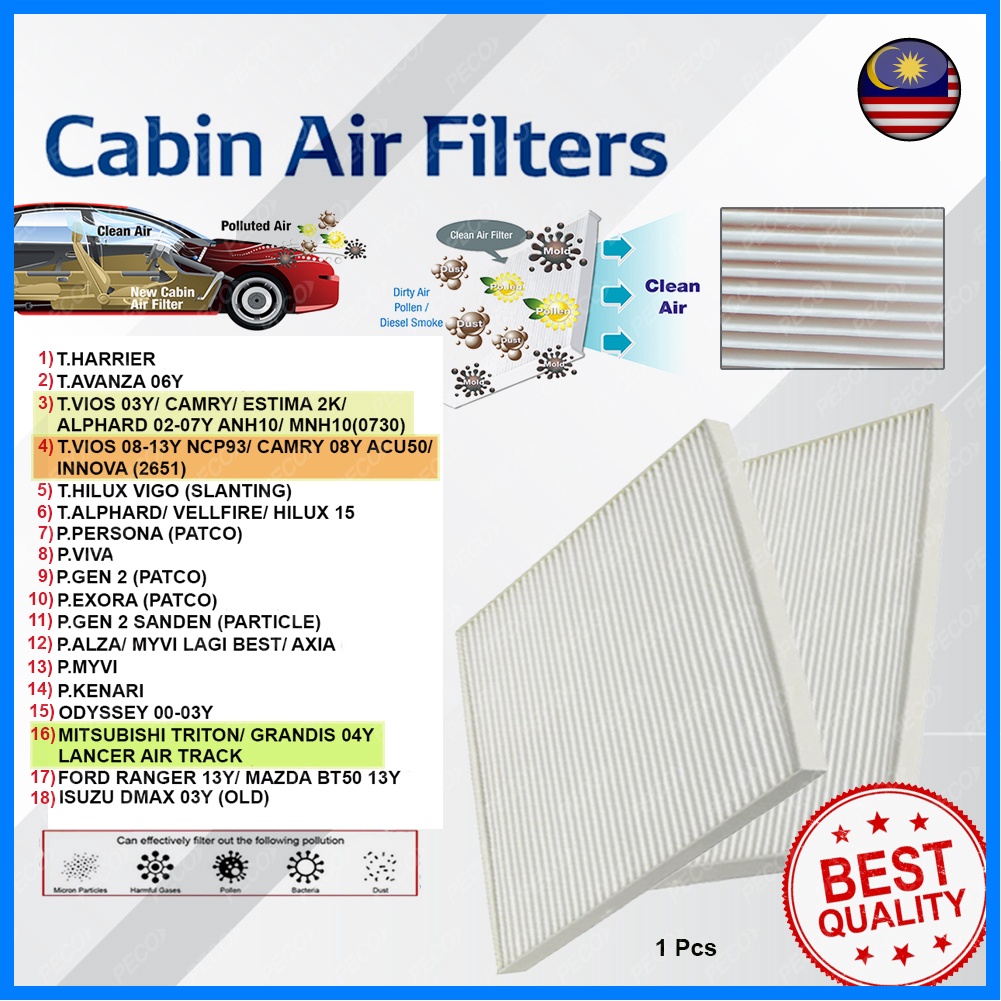 Cabin Aircond Air Filter For Car Toyota /Perodua /Proton /Mitsubishi ...
