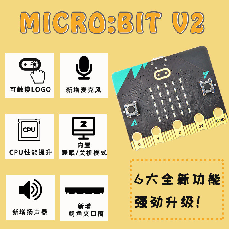 Micro microbit V2.2 Development Board Extension micro: bit Graphic Programming python Youth ...