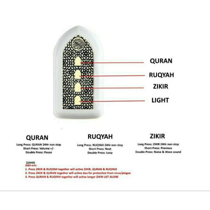 LED Zikir Surah Manzil Ruqyah Al Quran Plug In AUTO PLAY 24 JAM Non ...