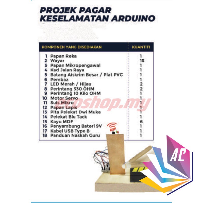 Projek RBT Pagar Keselamatan : Reka Bentuk & Teknologi - KSSR - Tahun 5 ...