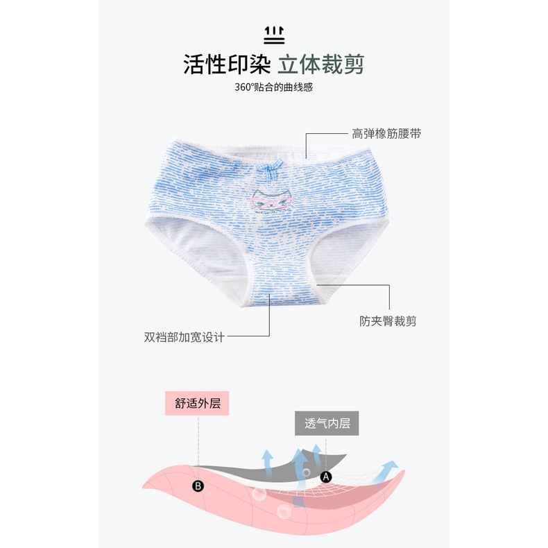 🇲🇾Cute Cartoon Cotton Panties / Girl Panties / Underwear / Seluar Dalam Perempuan / Women ...