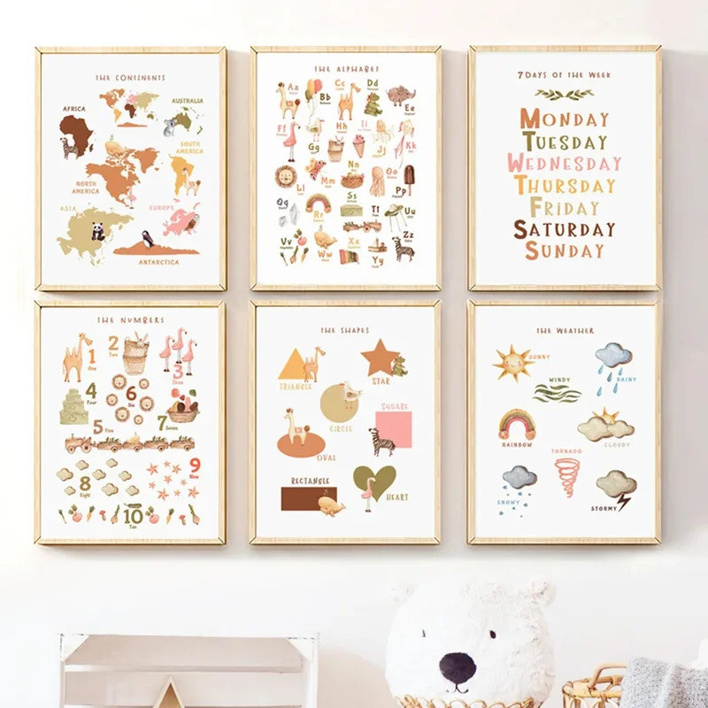 Cartoon World Map Insects Fruits Weather Colors Planet Wall Art ...