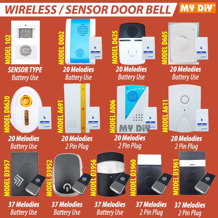 DIY Online4u - LUCKARM Battery Wireless Door Bell / 2 Pin Plug in Self ...
