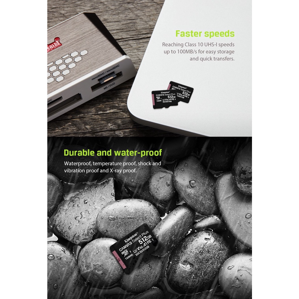 Kingston Microdrive Micro SD Card Memory Card 100MB/s Canvas Select Plus Class 10 UHS-I Card ...