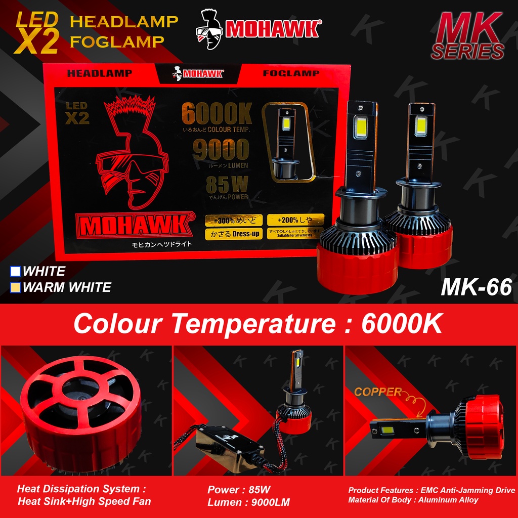Mohawk MK-66 HeadLamp LEDX2 Colour Temp 6000K Lumen 9000 Power 85W ...