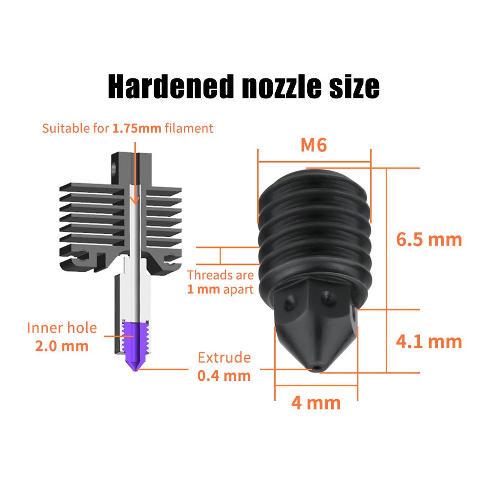 Haldis All-Metal Hotend Integrated Head Block Design for Bambu Lab X1 ...