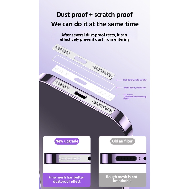 Phone Speaker Dust Net Sticker Cover Dustproof Filter Charging Port ...
