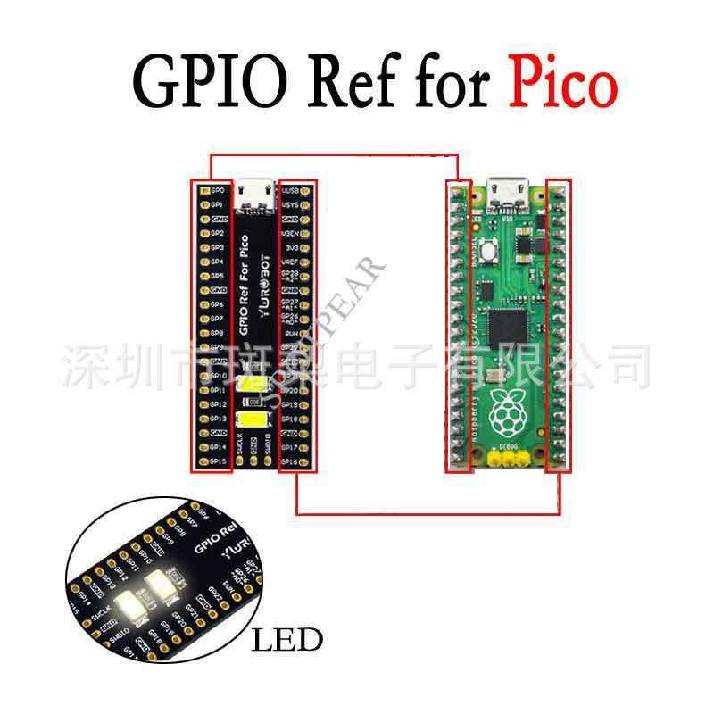 Raspberry Pi Pico Accessories Suitable for Raspberry Pi Pico Pico GPIO Pin Reference Board ...