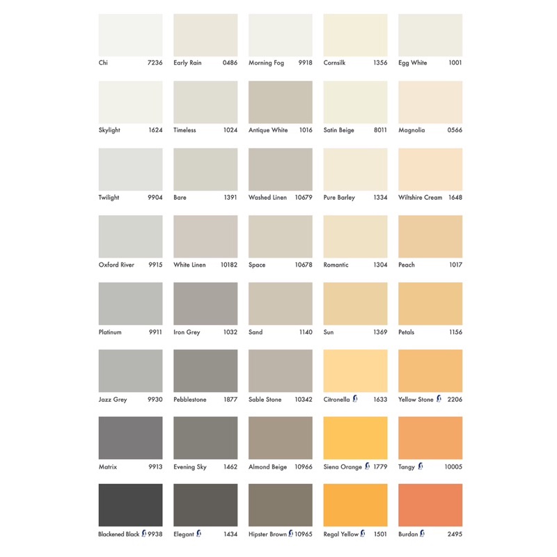 Jotun Colour Tester Cat Jotun Tester Wall Painting Sample Colour ...