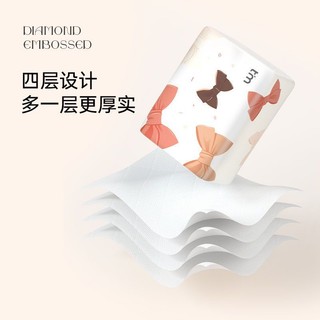 Botare Cartoon Series Tissue Ready Stock Facial Soft Ribbon (70 pulls x ...