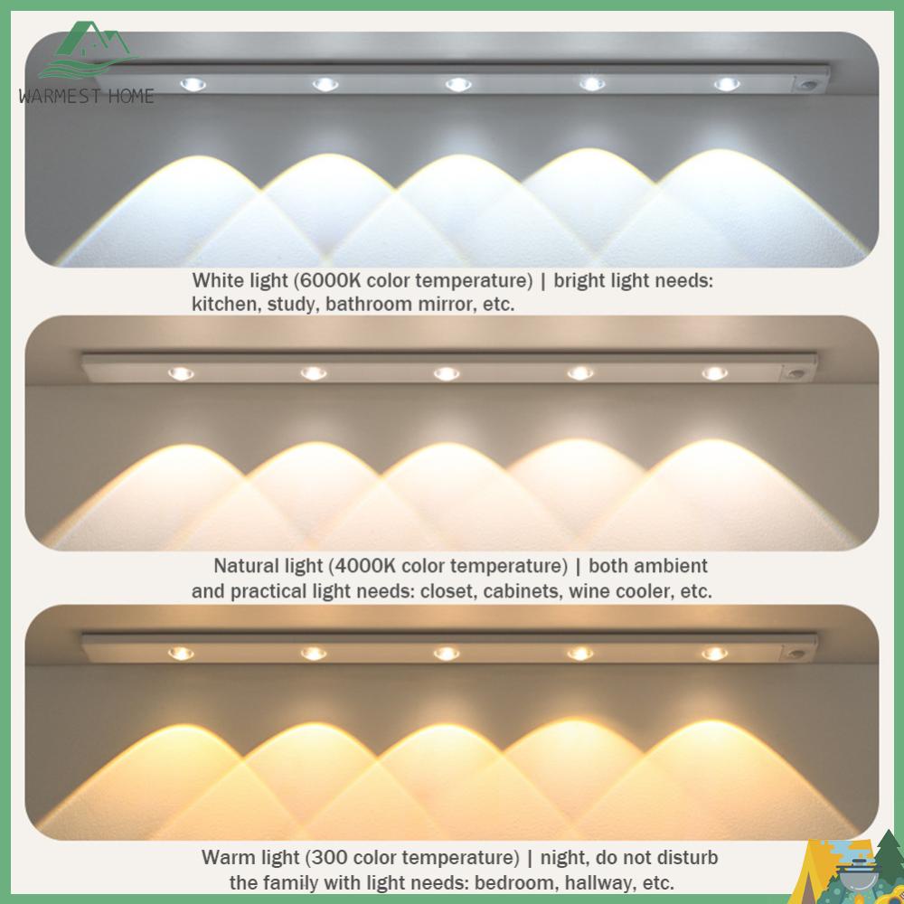 {Warm} Ultra-thin Wireless Motion Sensor Light Rechargeable Brightness ...