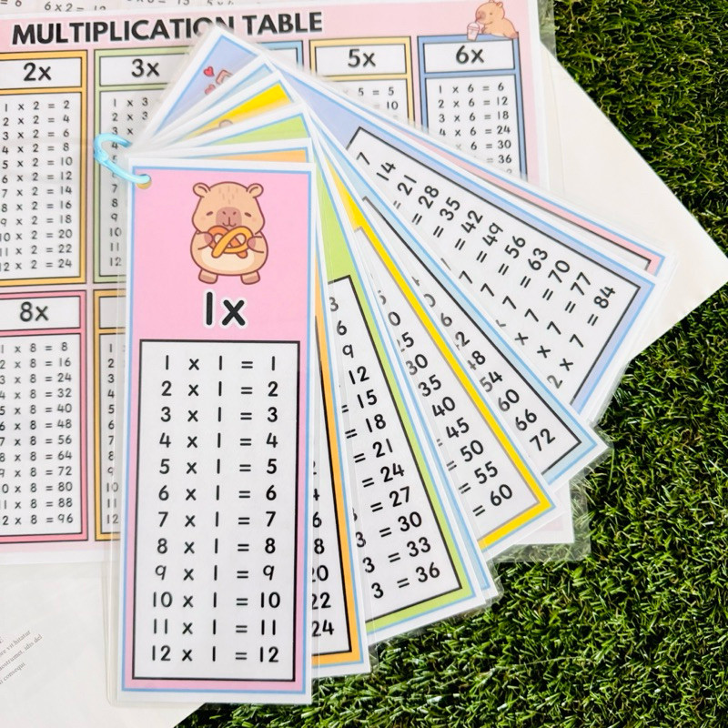 163·C Capybara 1-12乘法表教材· Multiplication Table 1-12】Busy Book ...