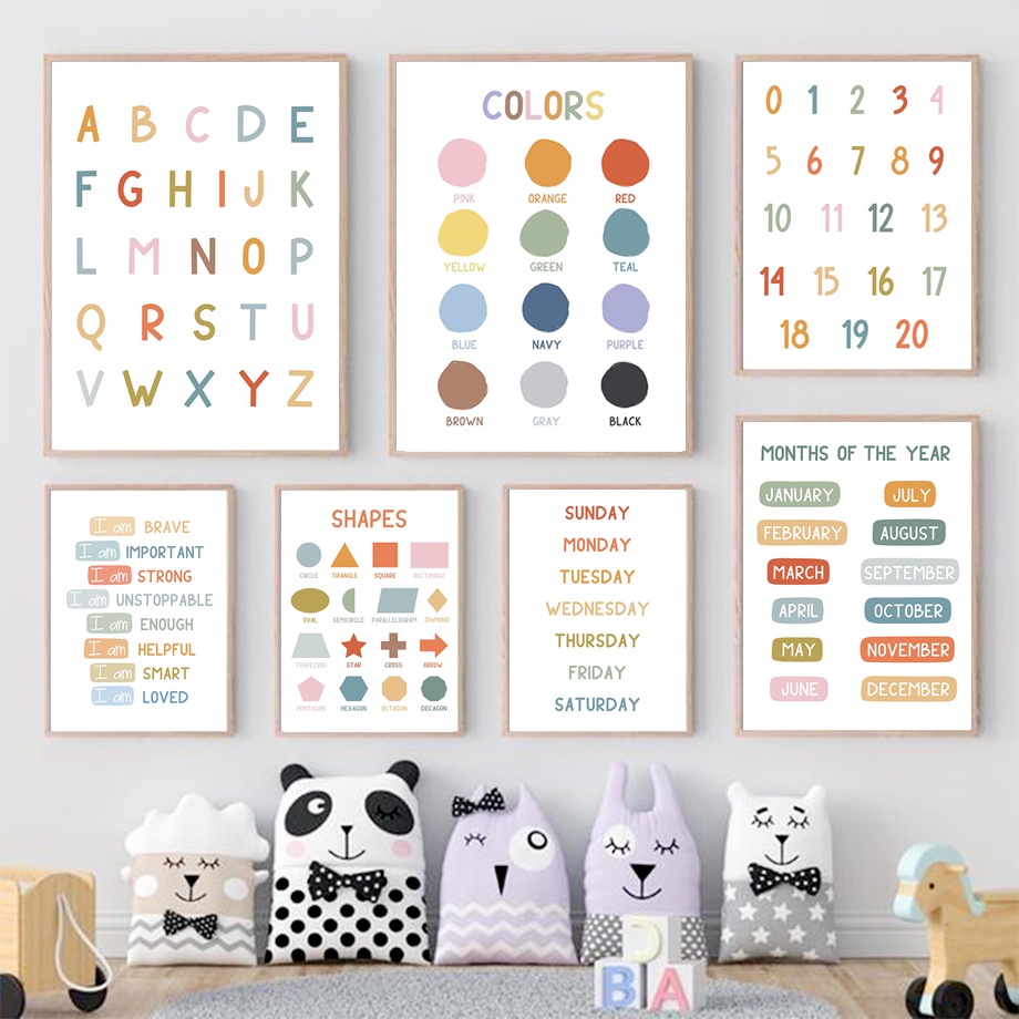 English Education Poster Alphabet Number Color Shape Wall Art Prints ...