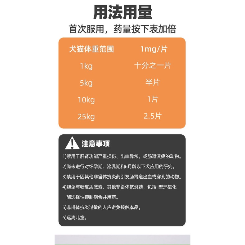 Pet Pain Relief 12 Tablets Swollen and painful joints Post-surgical ...