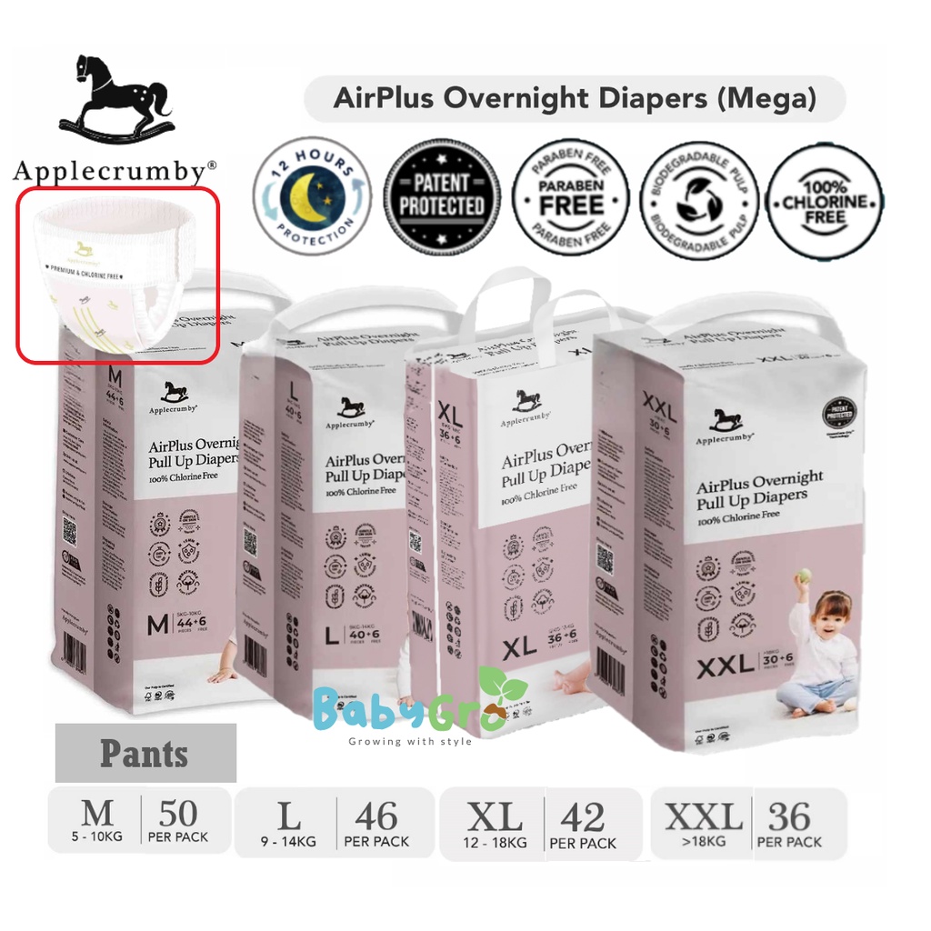 Applecrumby® AirPlus Overnight Diapers Mega Pull Up Pants ( M50/L46/XL42/XXL36) 1pack | Shopee ...