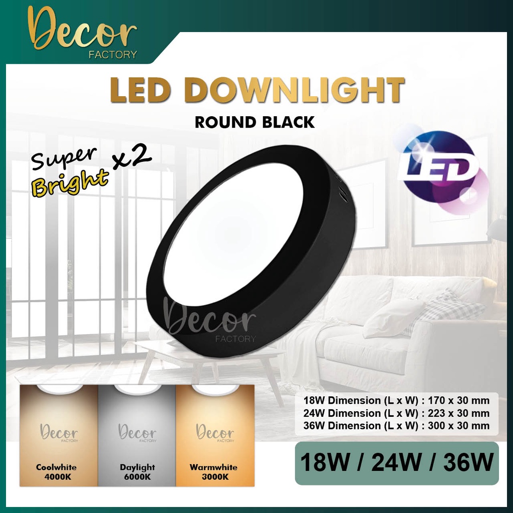 [Premium Grade] LED Surface Downlight Surface Mounted LED Panel ...