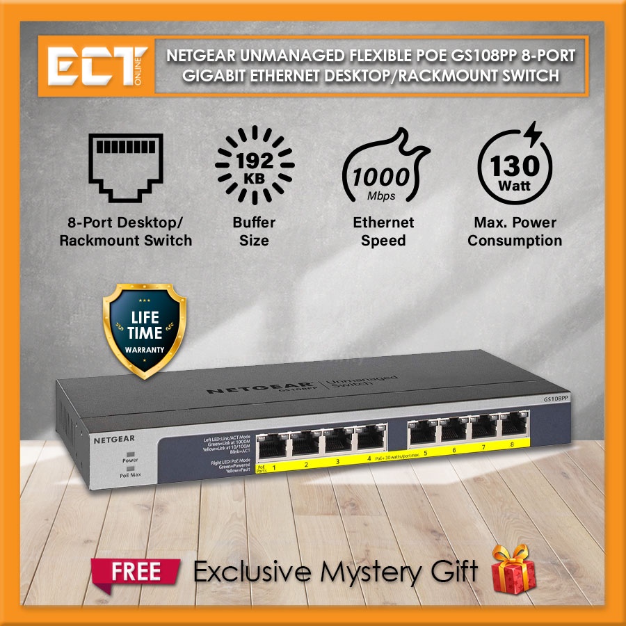 Netgear Unmanaged Flexible PoE GS108PP 8-Port Gigabit Ethernet Desktop ...